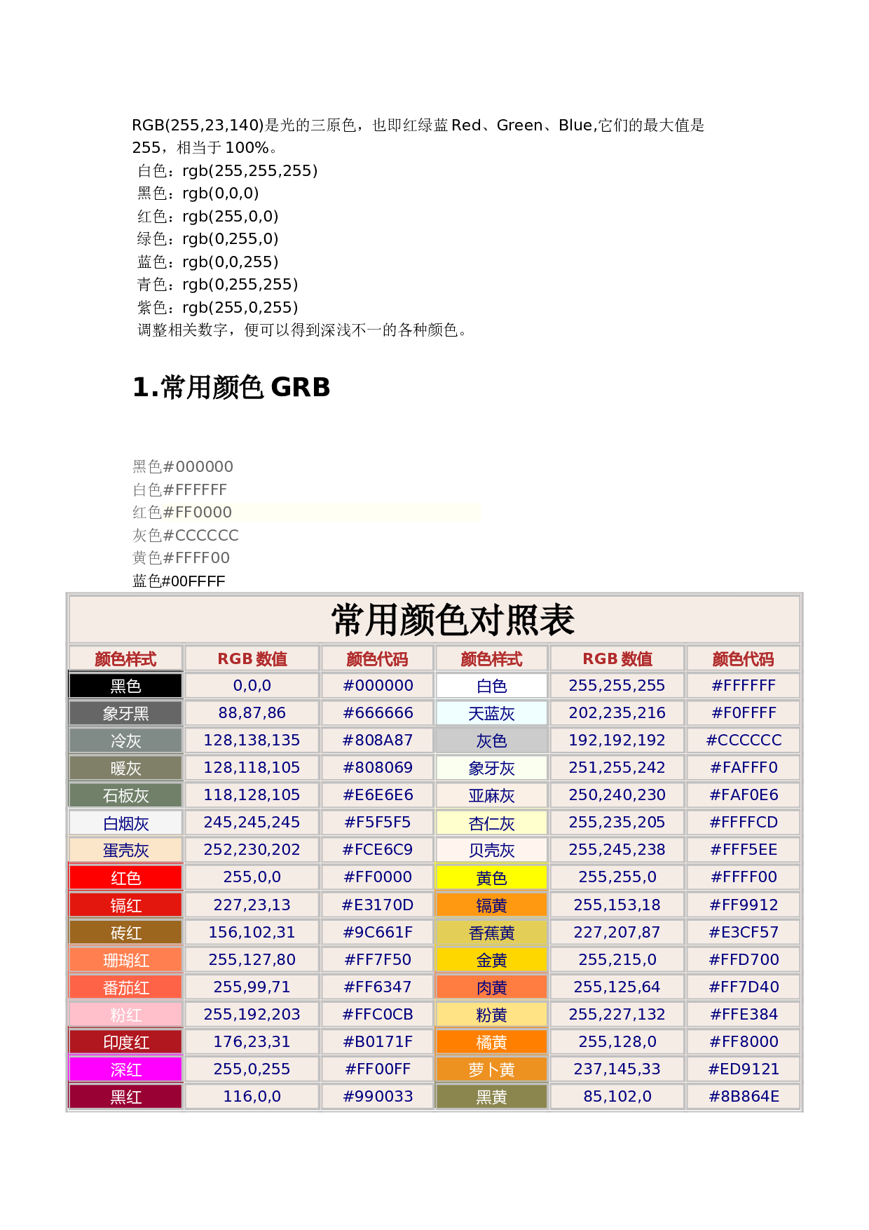 RGB颜色值对照表所有颜色大全) - 360文库